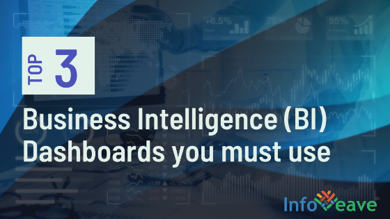 Top 10 Telecom KPIs to Track for Optimal Performance